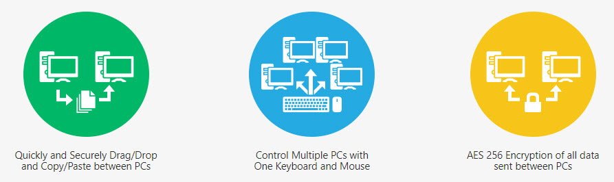 Best virtual kvm software In 2025 - Softonic